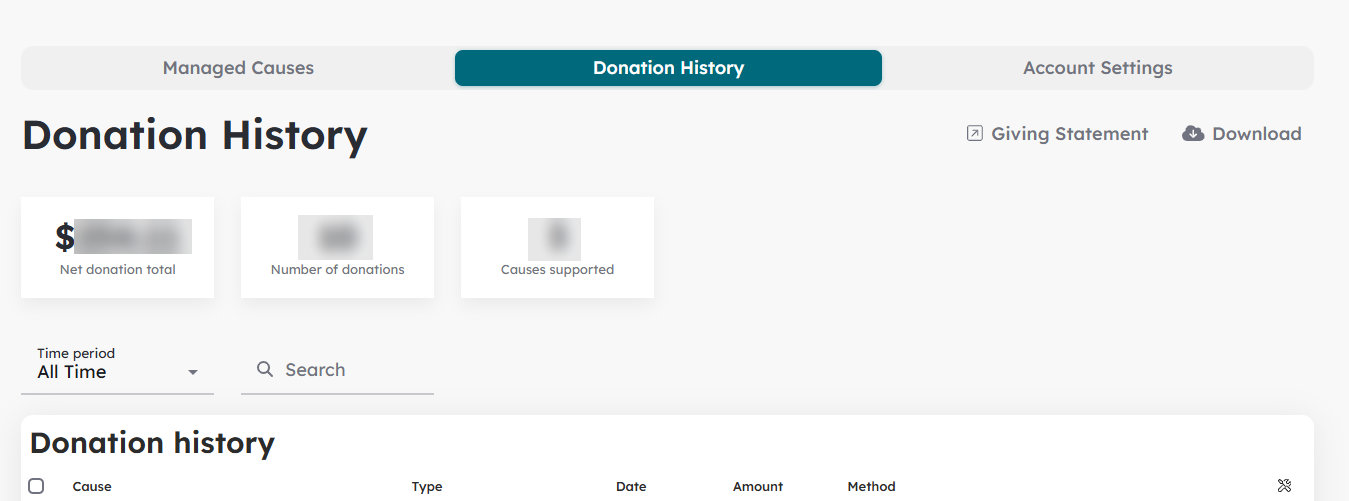ColoradoGives.org User Account Basics for Donors – ColoradoGives